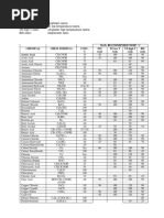 Conductivity Chart of Liquids | PDF | Sodium Chloride | Ammonium