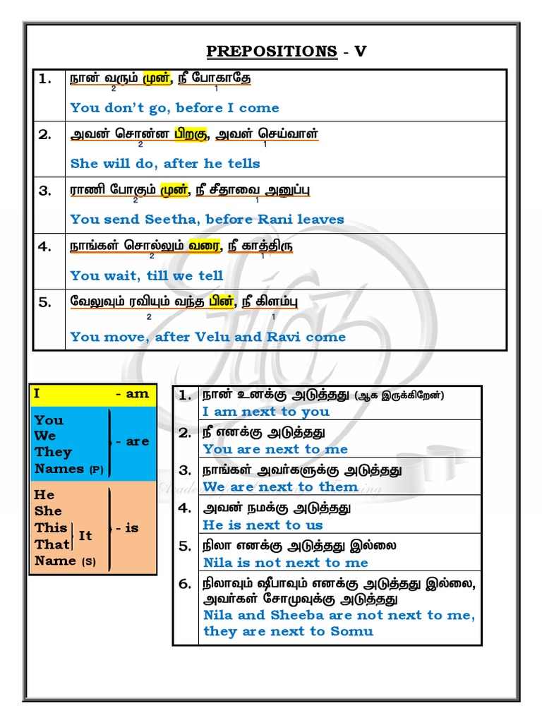 ENGLISH #16 - Prepositions - V | PDF
