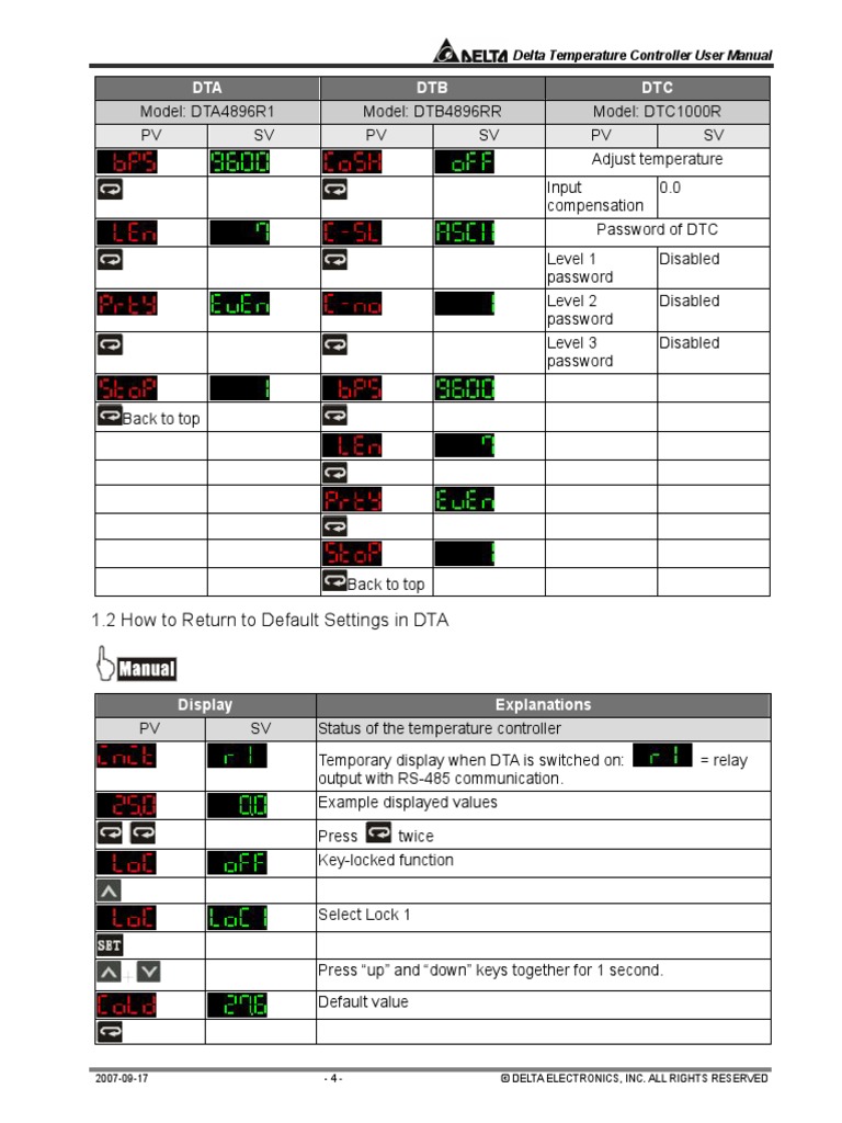 DTA-DTB-DTC Default Reset by Comunication | PDF | Default (Computer Science) | Software
