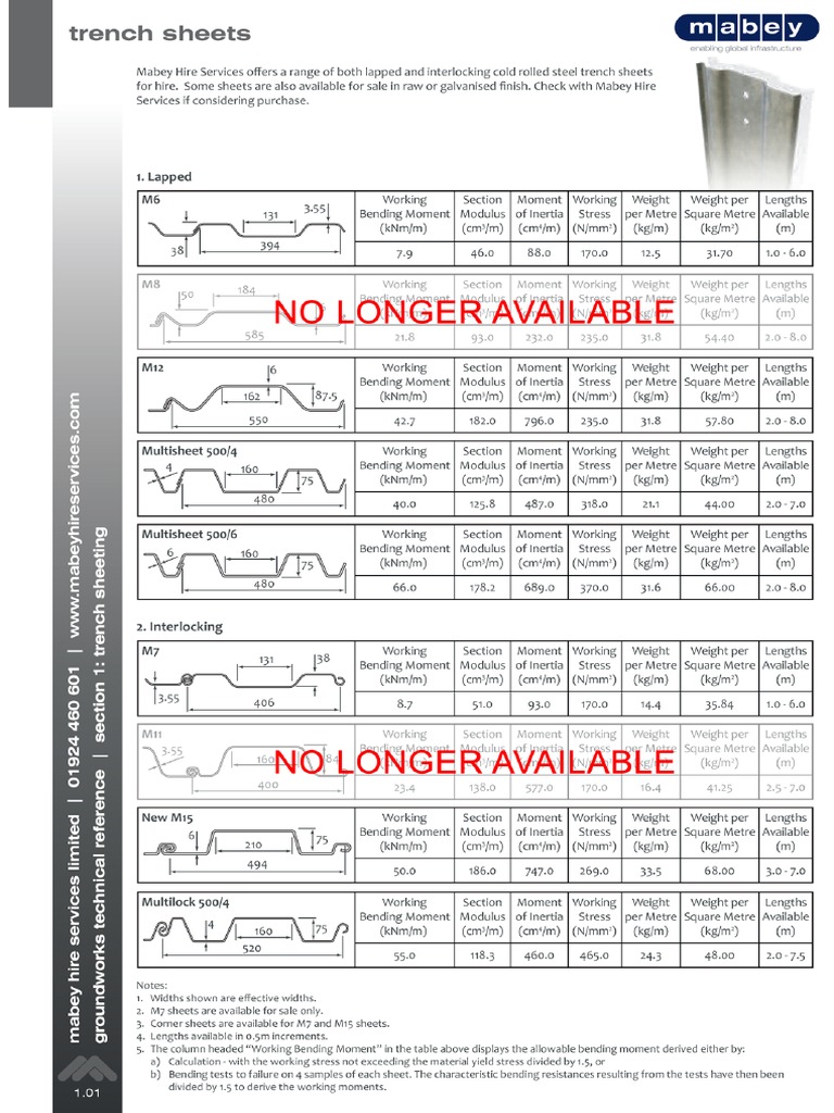 Trench Sheets Technical Guide | PDF
