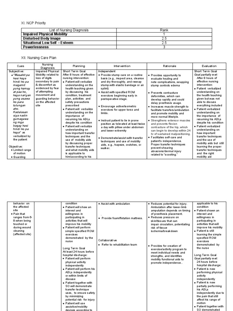 NCP (BD) | PDF | Nursing | Psychotherapy