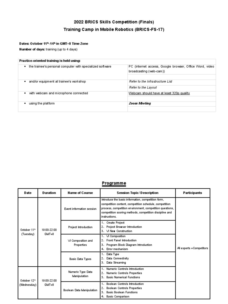 Training Camp in Mobile Robotics (BRICS-FS-17) | PDF | Data | Simulation