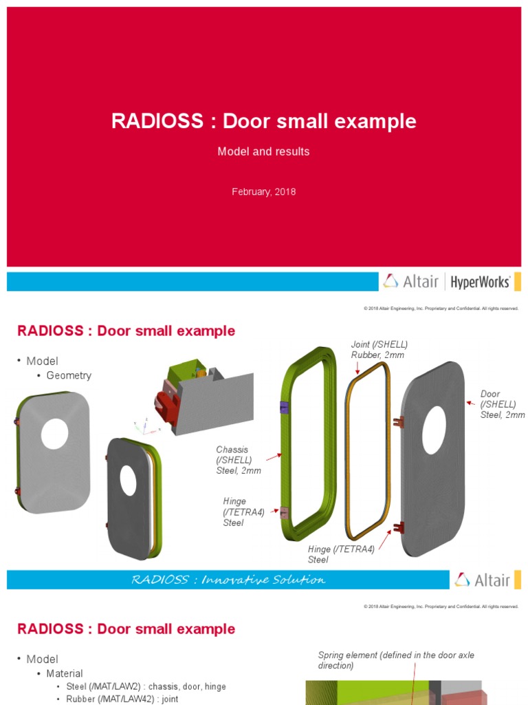 RADIOSS Door Slam A00 With Vent | PDF | Rotation Around A Fixed Axis ... RADIOSS Door Slam A00 With Vent | PDF | Rotation Around A Fixed Axis ...