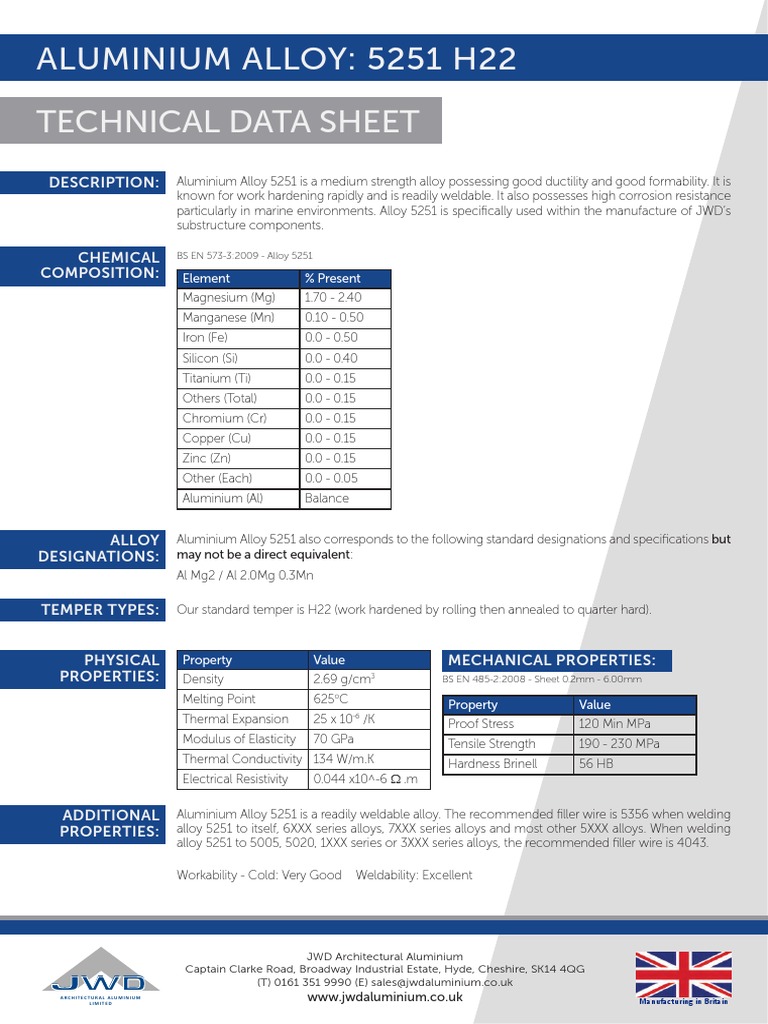 Aluminium Alloy 5251 H22 JWD TDS | PDF | Alloy | Aluminium