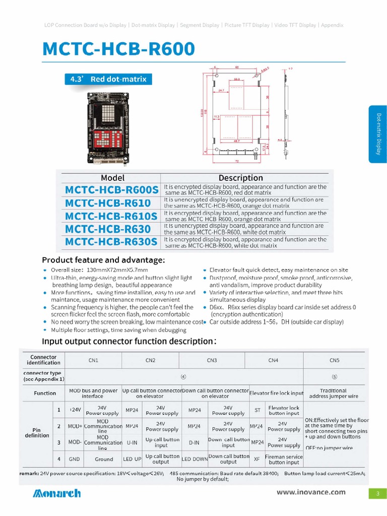 MCTC-HCB-R600 Red Display (130x72x5.7 MM) | PDF
