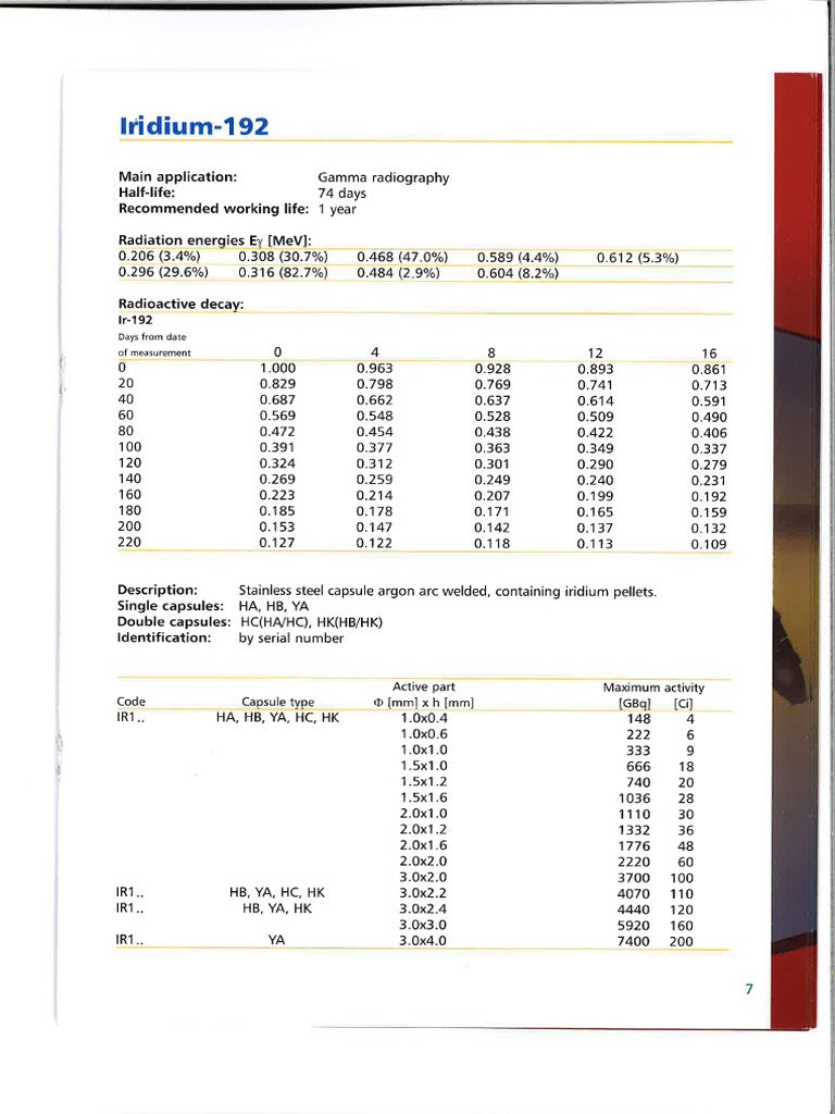 Especificação Irídio 192 | PDF