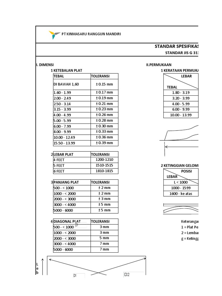 Spesifikasi Plat Baja PT Kinmasaru | PDF
