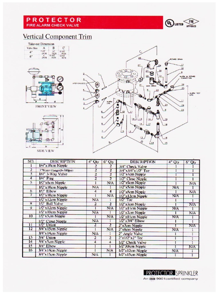 Fire Alarm Check Valve | PDF