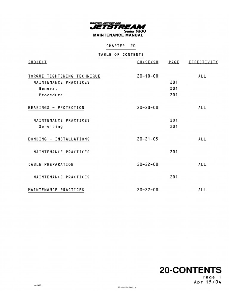 20-Standard Practices | PDF