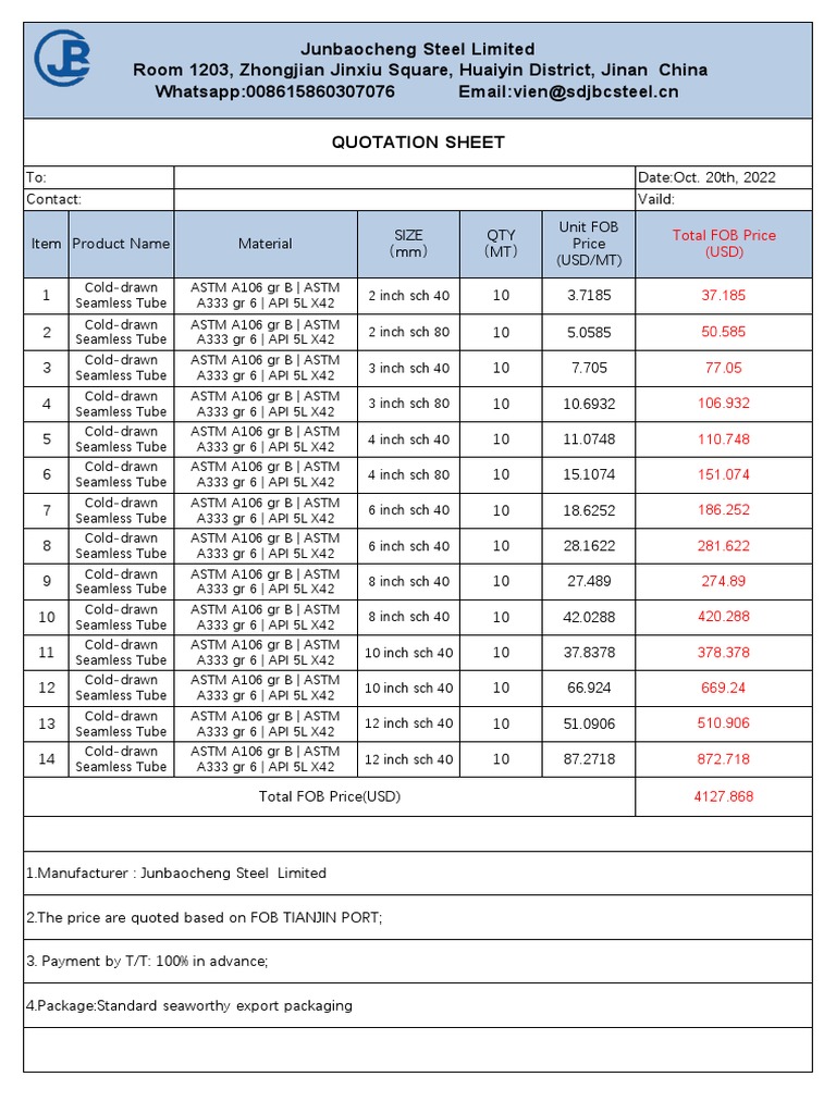 Meter Quotation-2 | PDF | Metalworking | Mechanical Engineering