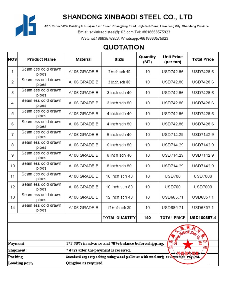 Quotation for Seamless Cold Drawn Steel Pipes from Shandong Xinbaodi ...