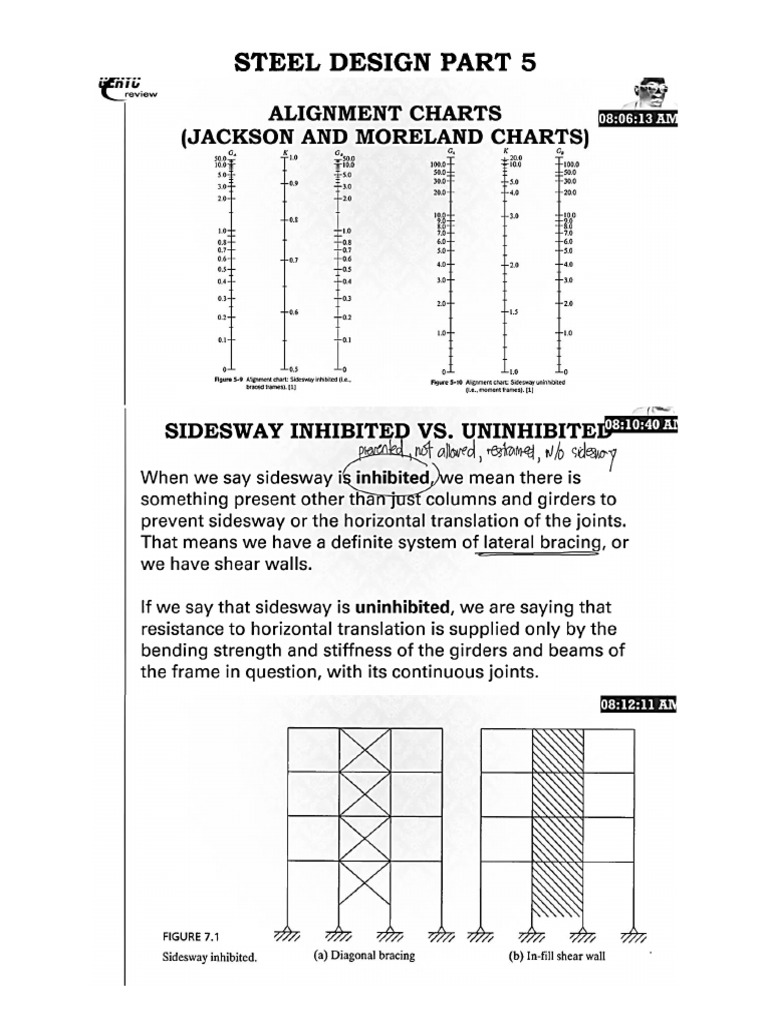 Week-9-Alignment of Chart | PDF