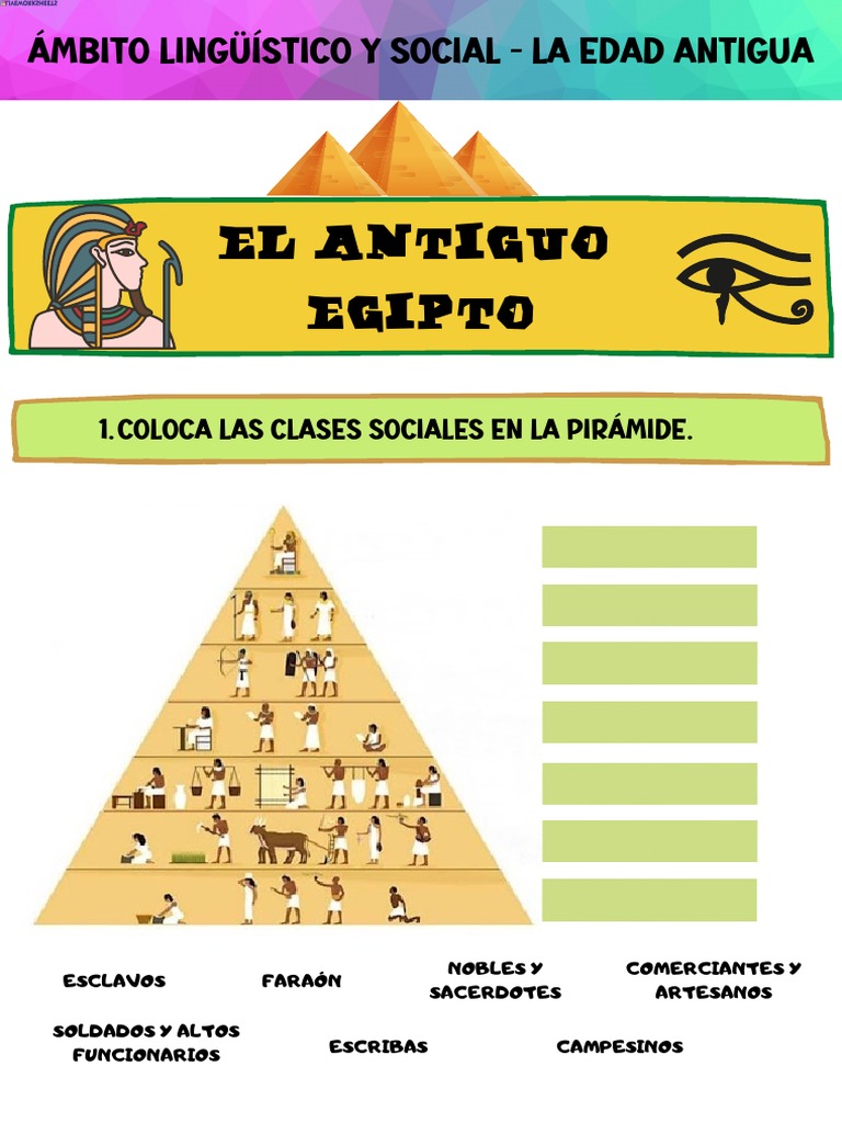 Egipto | PDF | Clásicos