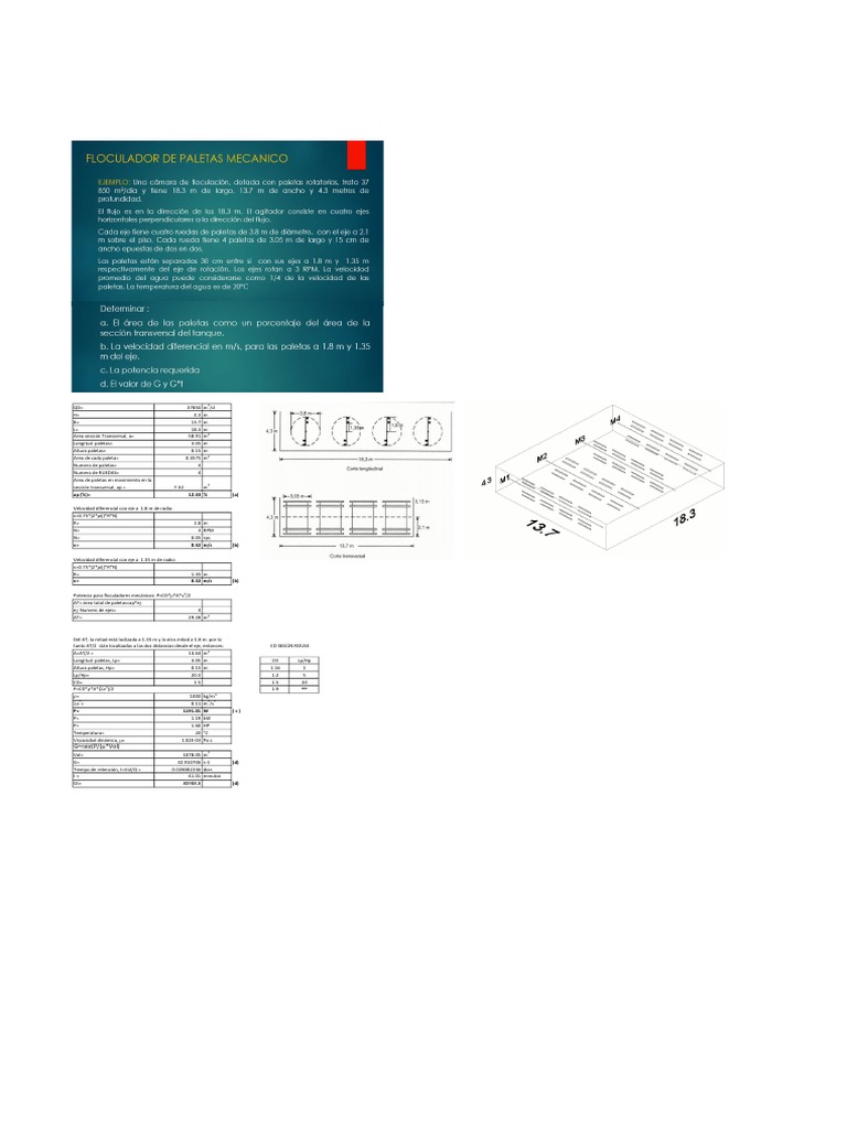 Mezclador de Paletas | PDF