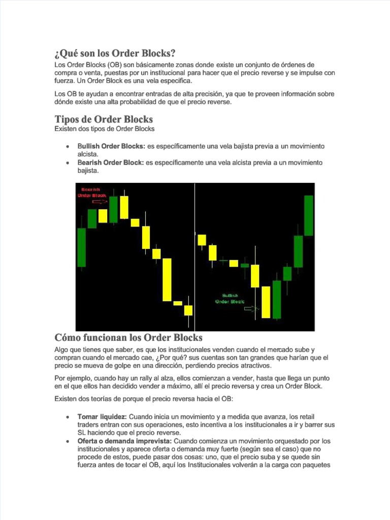 PDF Que Son Los Order Blocks Tomar Liquidez Cuando Inicia Un Movimiento y A Medida Que Avanza ...
