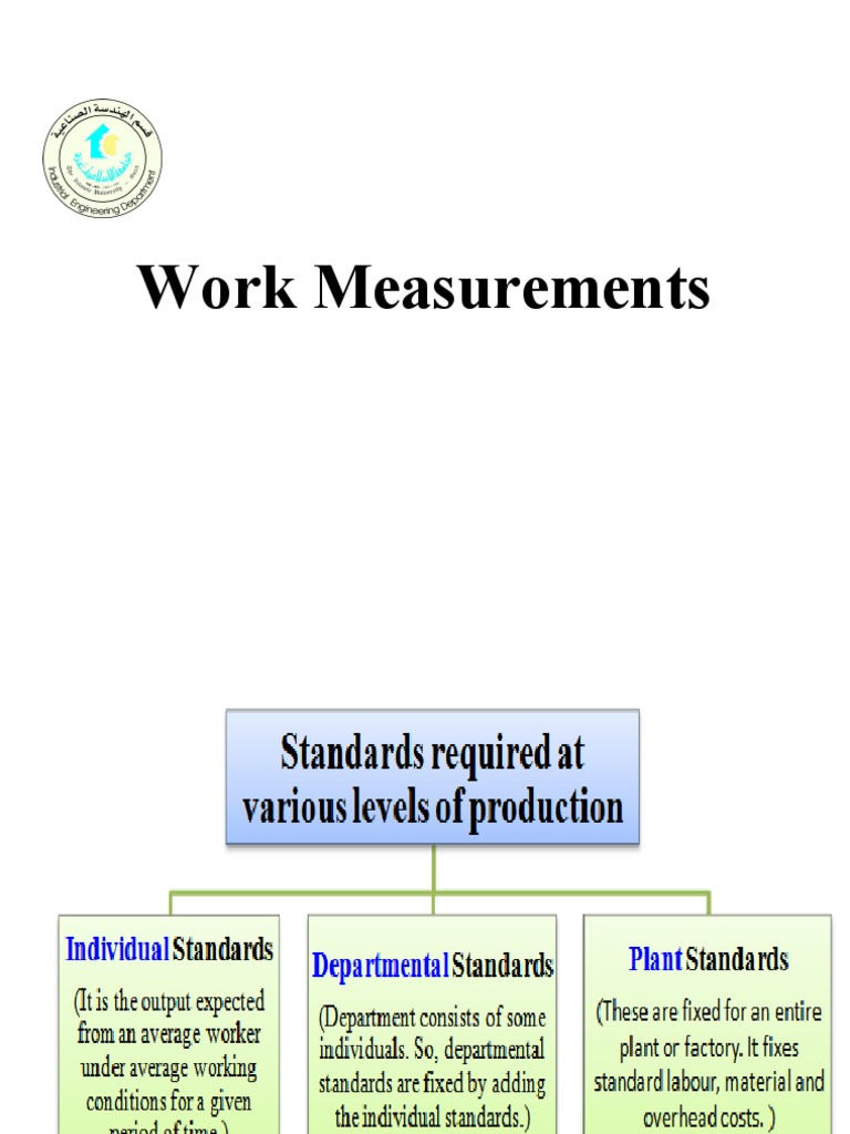 Understanding Work Measurement Techniques | PDF