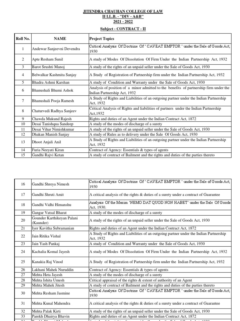 CDoc - Contract II Project Topics | PDF | Guarantee | Business Law