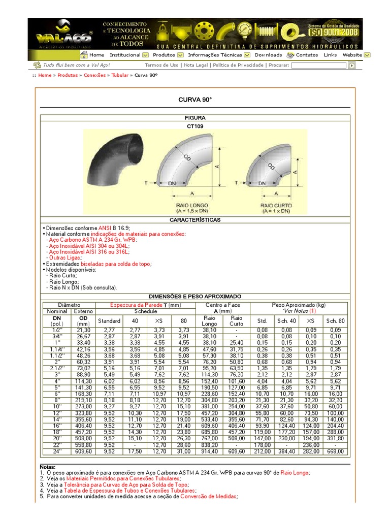 Curva 90 Graus Norma ANSI B16.9 | PDF | Ciências Físicas | Engenharia ...