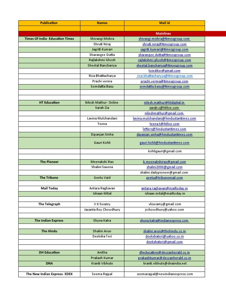 Updated Education Media List. AK | PDF