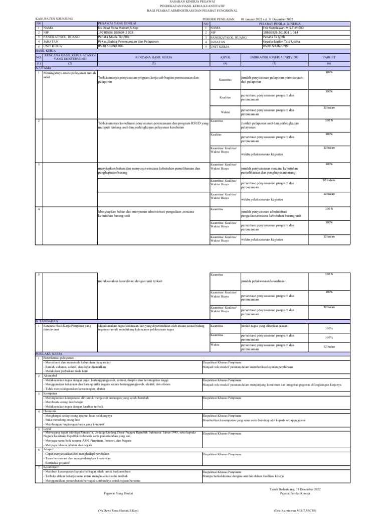 Contoh SKP JAJF Permen New | PDF