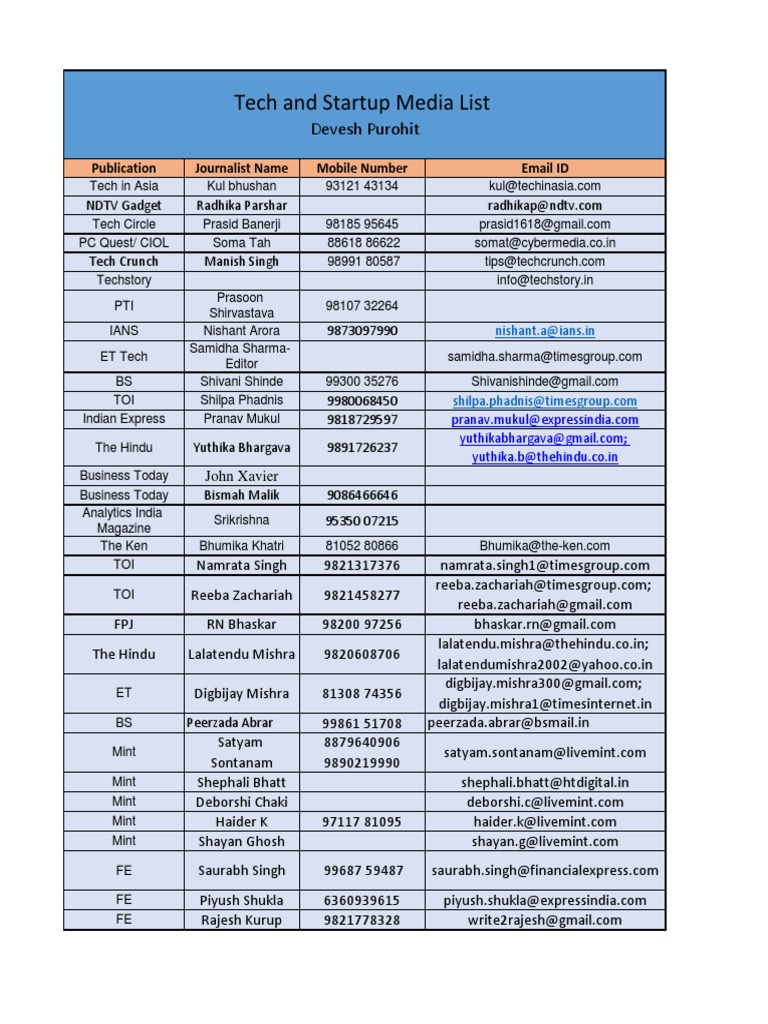 Tech and Startup Media List - May 2022 | PDF
