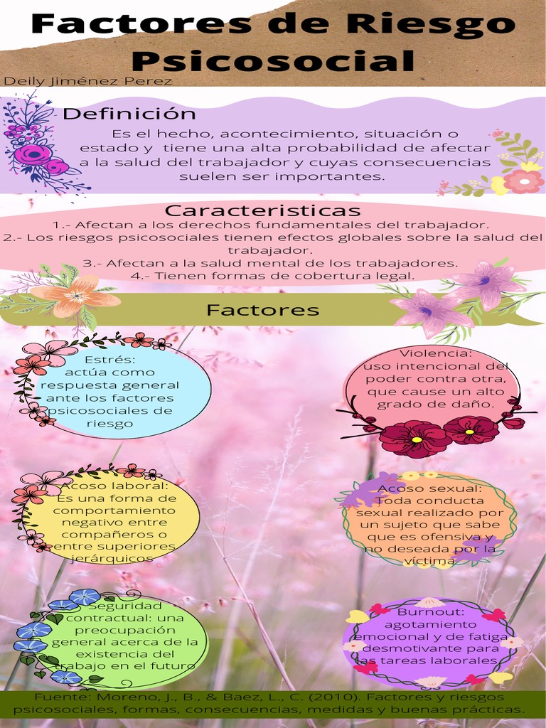 Jimenez Deily ADA2 | PDF | Las emociones | Acoso sexual