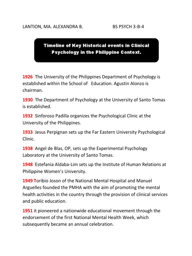Timeline of Historical Events in Clinical Psychology in The Philippines ...