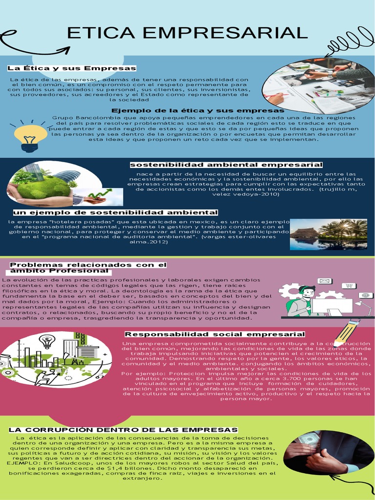 Ética empresarial infografia | PDF | Sustentabilidad | Moralidad