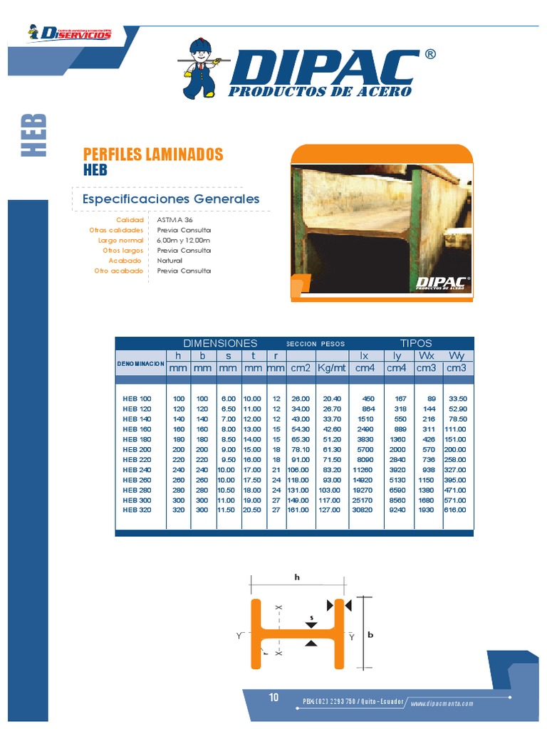 Dimensiones y Pesos de Perfiles HEB e IPE | PDF