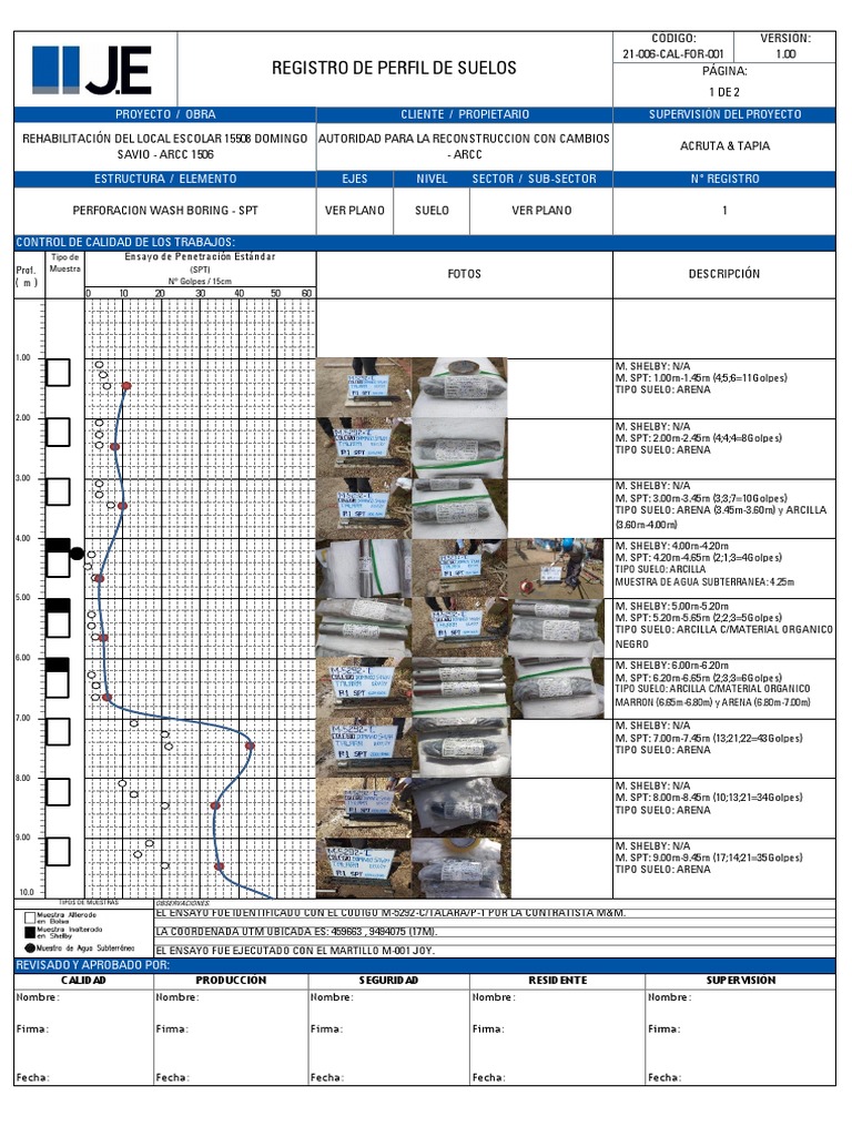 Qaqc-Fo-Gen-30 Registro de Perfil de Suelos-Modelo | PDF | Ingeniería ... Qaqc-Fo-Gen-30 Registro de Perfil de Suelos-Modelo | PDF | Ingeniería ...