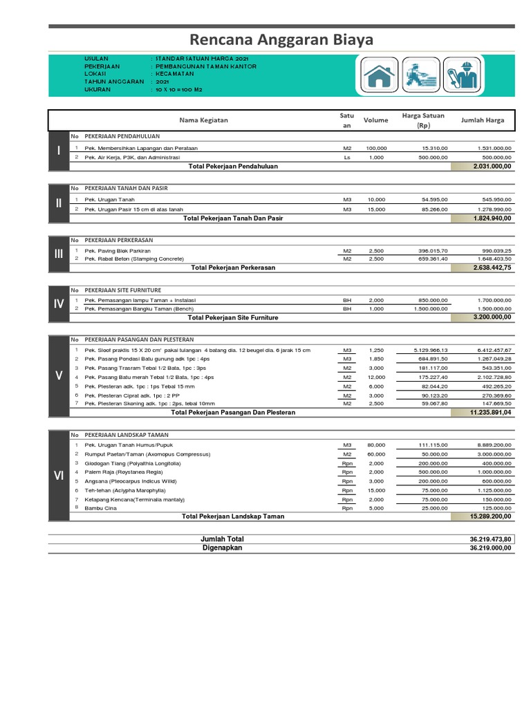 RAB Taman Kantor | PDF