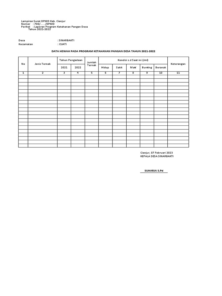 Form Laporan Ketahanan Pangan Desa | PDF