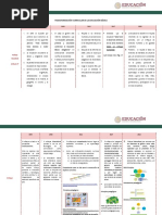 Simbología Campos Formativos y Ejes Articuladores | PDF | Ciencias sociales | Historia