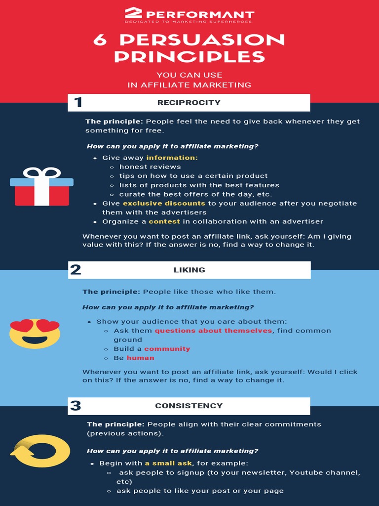Six Powerful Persuasion Principles for Effective Affiliate Marketing ...