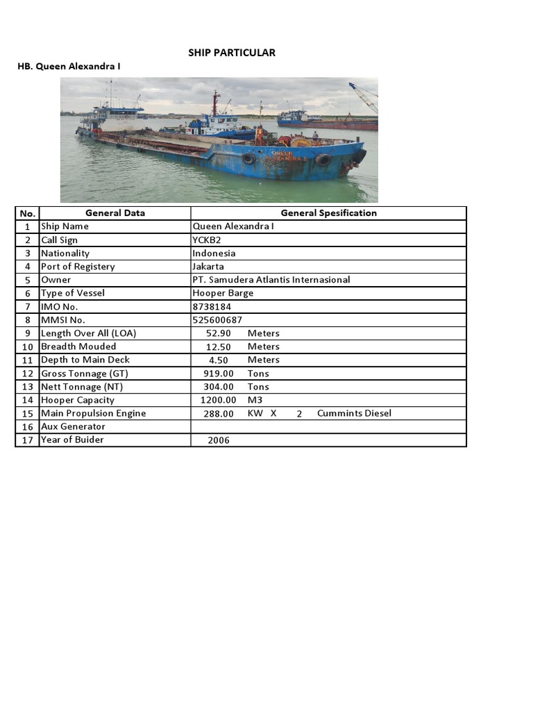 Ship Particular HB. Queen Alexandra I | PDF