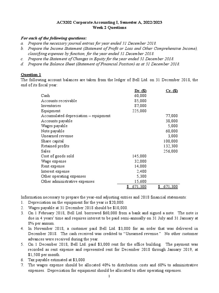 AC3202 Corporate Accounting I Semester A 2022/23 Week 2 Questions Financial Statements | PDF ...