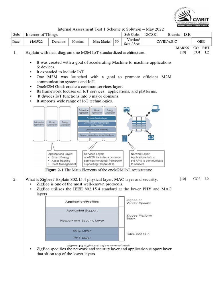IAT-I Question Paper With Solution of 18CS81 Internet of Things May ...