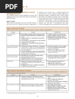 IT Application Controls Checklist | PDF | Information Security ...