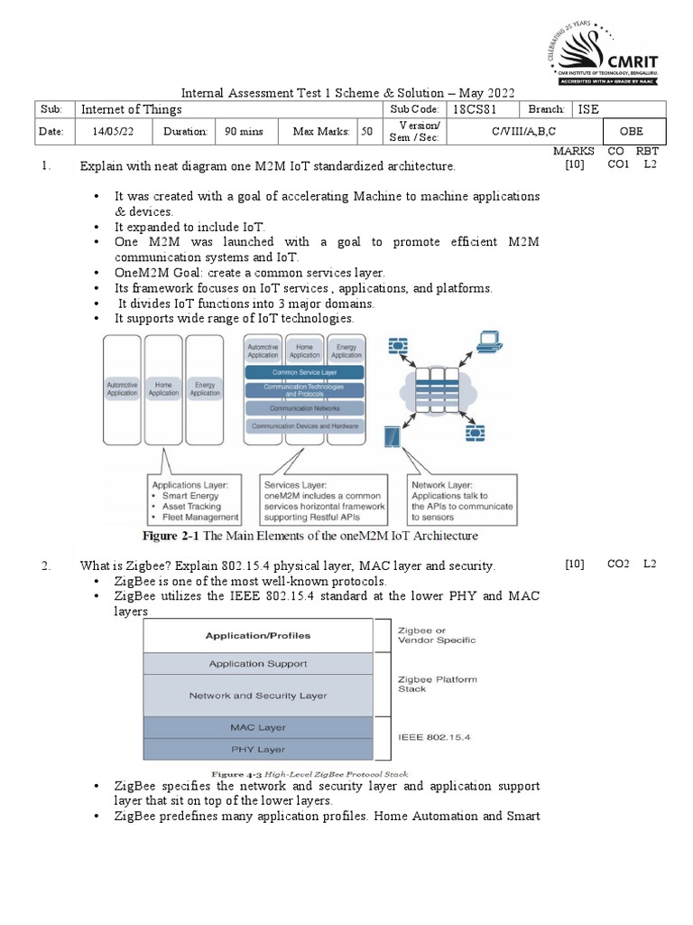 Iot Iat1 QP 1 C Solution | PDF | Internet Of Things | Computer Network