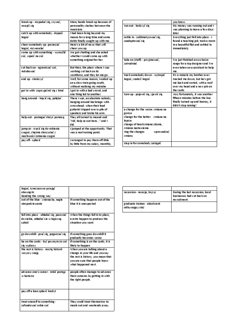 Objective Proficiency 1.1 Ring The Changes | PDF
