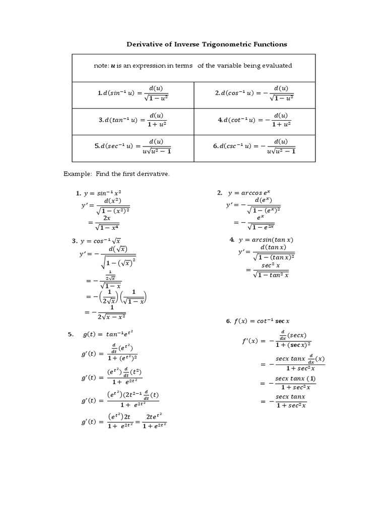 Lecture On Derivative of Inverse Trigonometric Functions | PDF ...