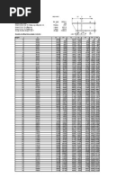 DYWIDAG GEWI Plus Threadbar Data Sheet | PDF | Screw | Building Materials