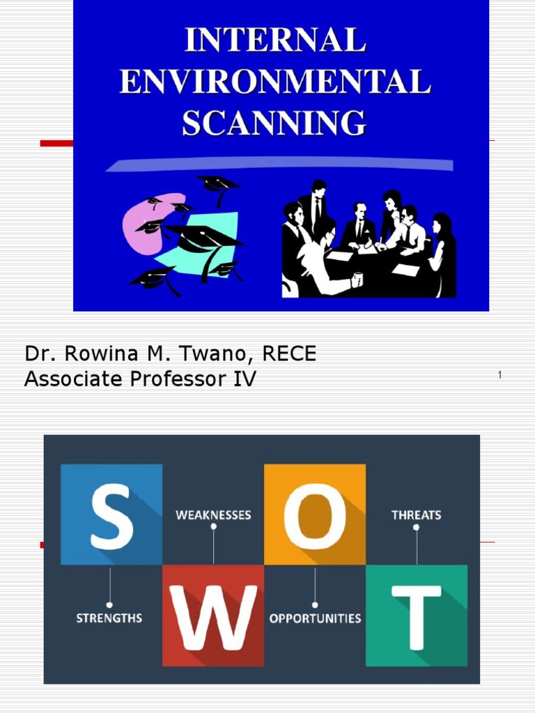 Lecture 2 Swot Analysis | PDF | Swot Analysis | Business Economics