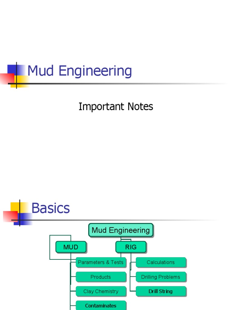 Mud Engineering Fundamentals and Tests | PDF | Corrosion | Sodium Hydroxide
