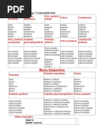 Conjugación del verbo bailar | PDF | Sintaxis | Morfología