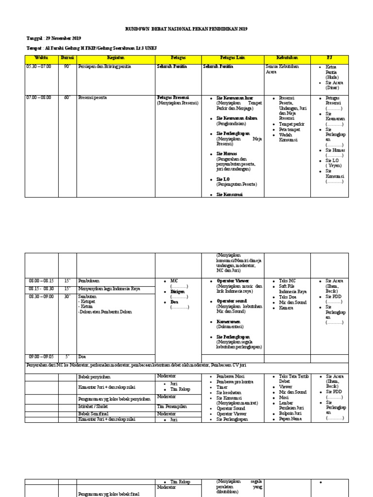 Rundown Debat Nasional | PDF