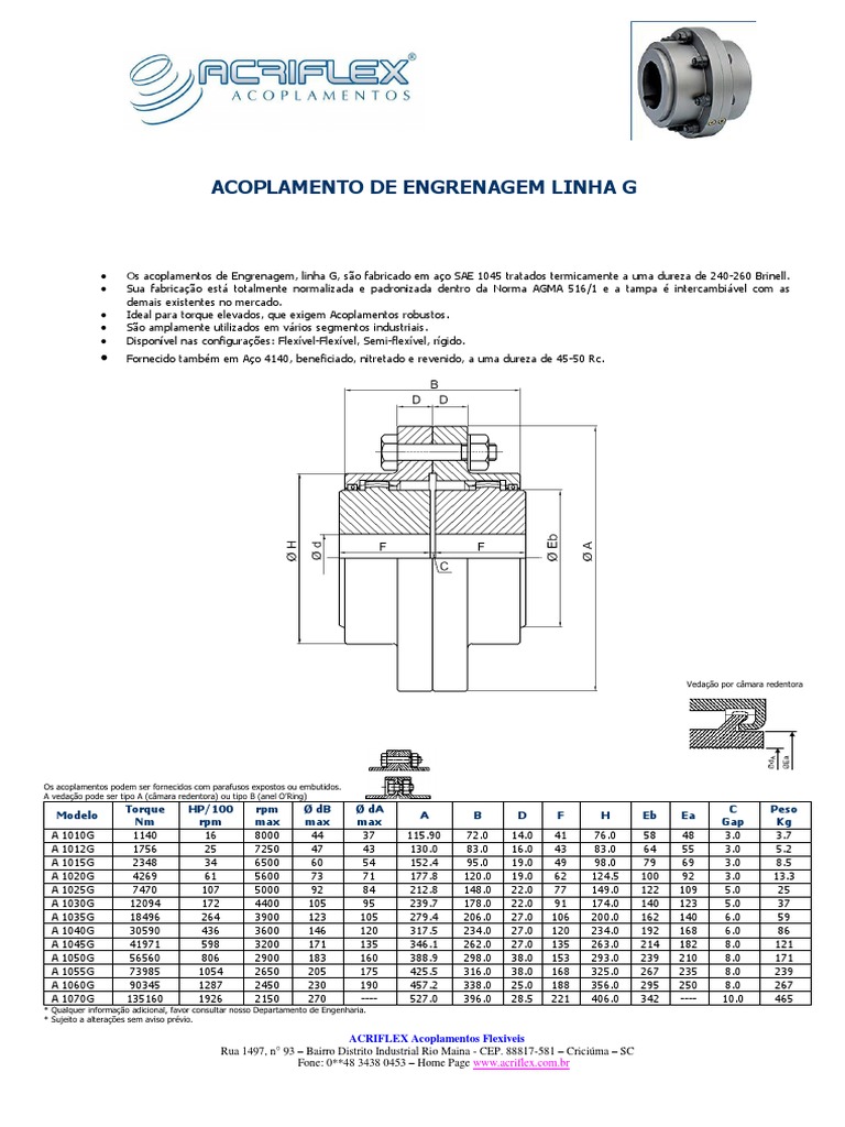 Acoplamentos de Engrenagem Linha G | PDF | Engenharia Civil | Materiais