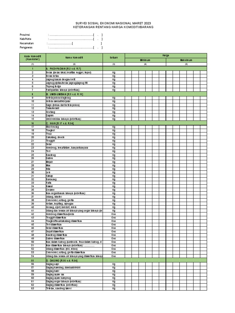 Kuesioner RH Susenas Maret 2023 - Rev | PDF