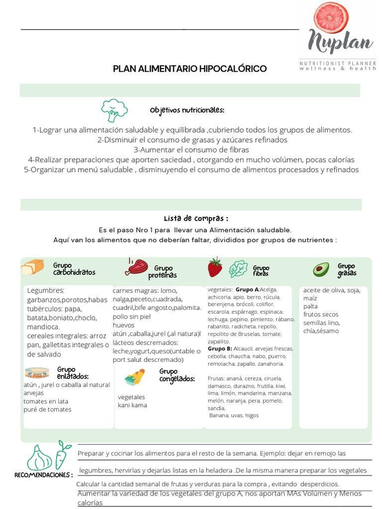 Plan Alimentario Hipocalórico | PDF | Vegetales | ensalada