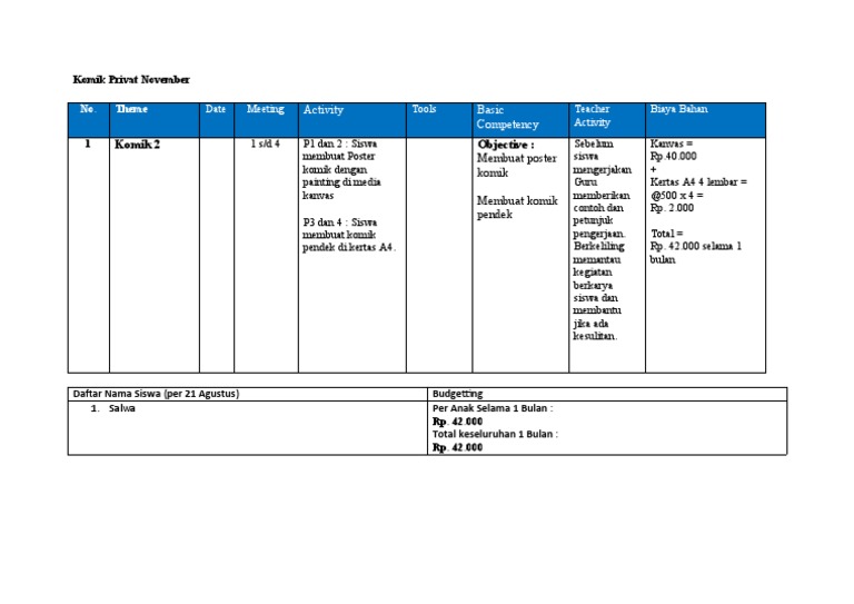 Contoh Lesson Plan Kelas Komik | PDF